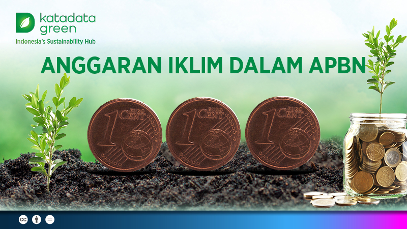 Anggaran Iklim Dalam APBN